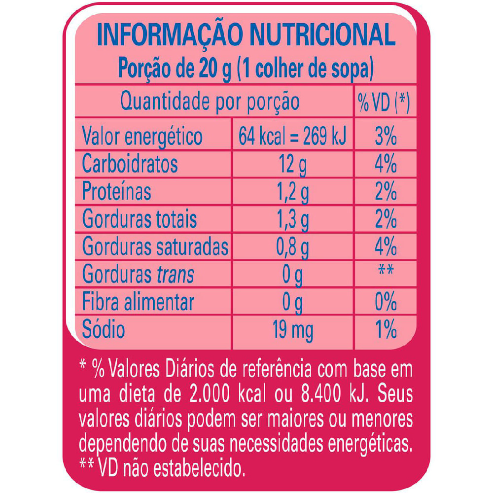 Cobertura de Chocolate Moça Fiesta 380g - Destro